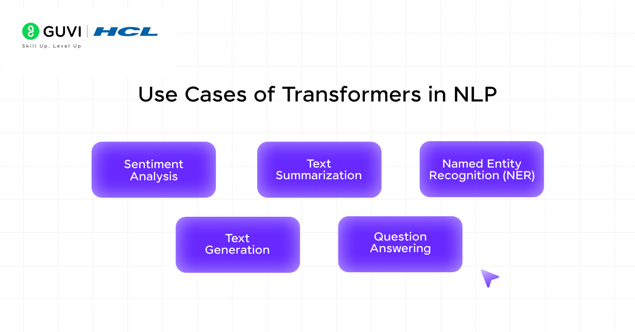 NLP Using Transformers: A Beginner's Guide [2025]