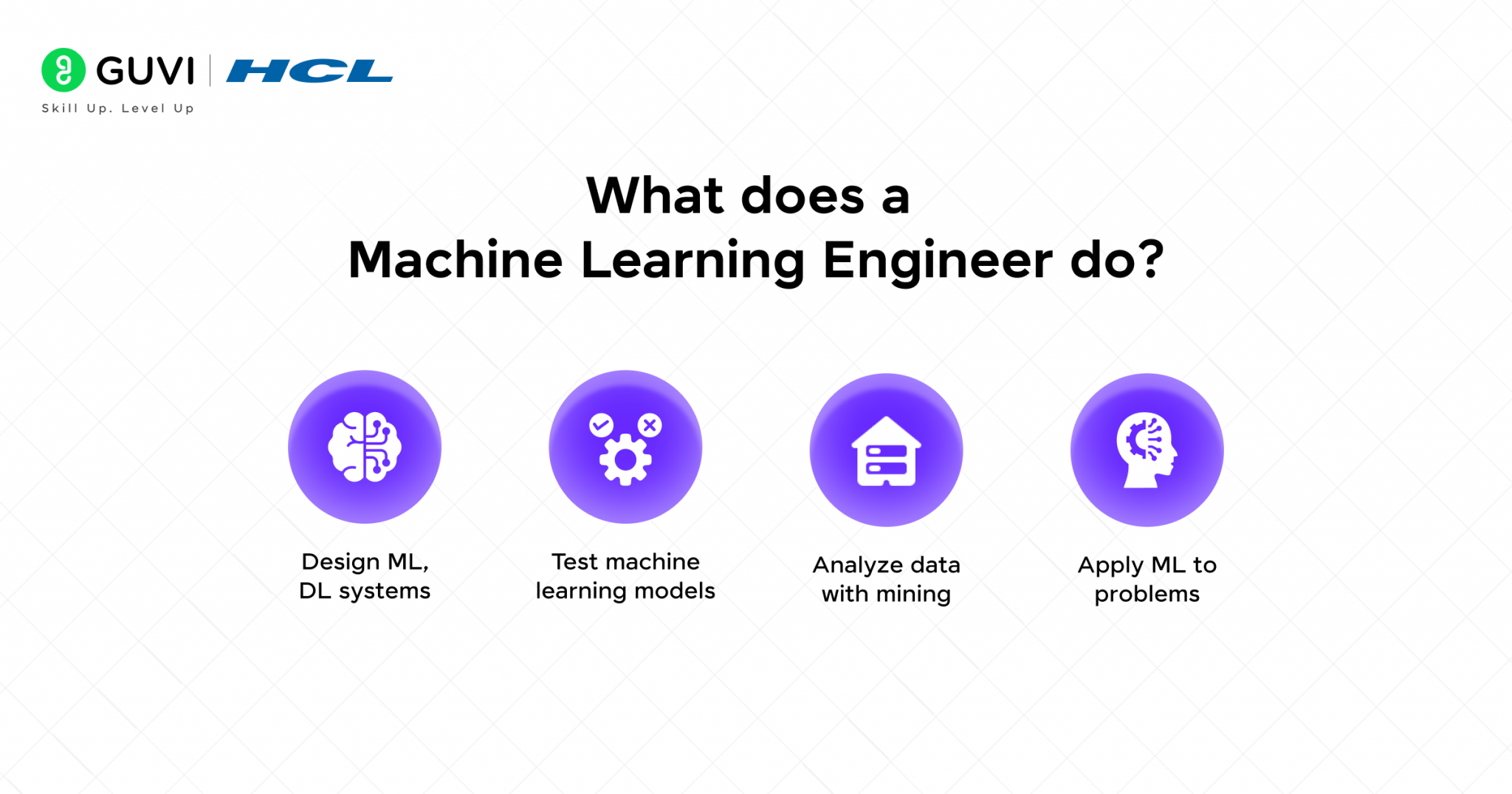 Machine Learning Engineer Salary in India: Exclusive 2025 Guide