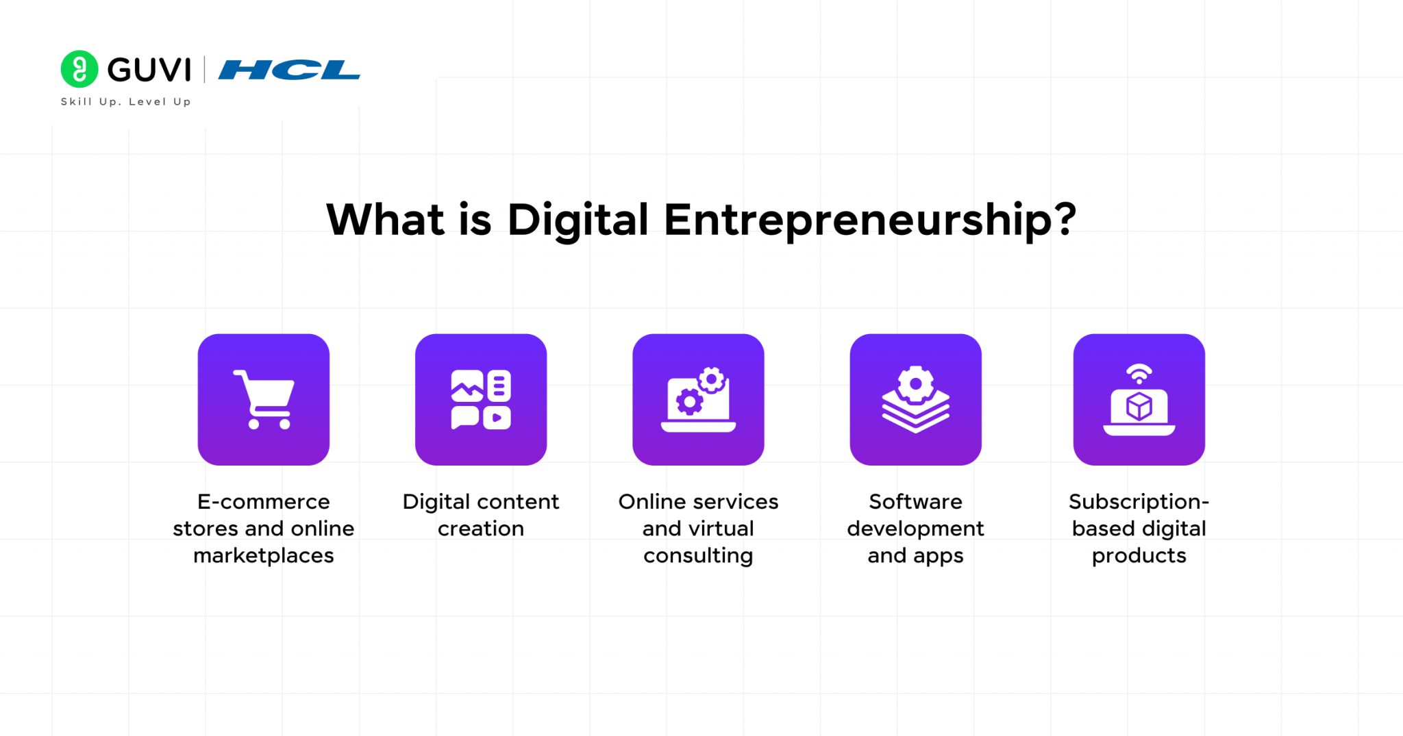 What is Digital Entrepreneurship? A Simple Guide to get Started