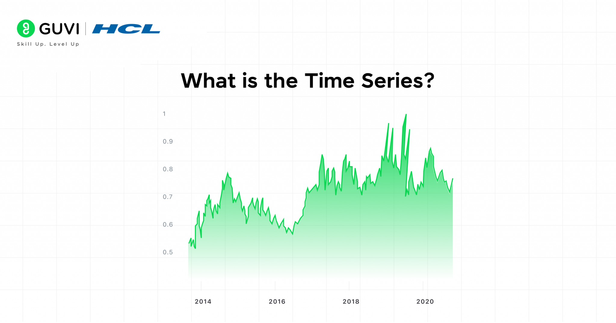 Time Series Analysis: Fundamentals for Machine Learning