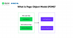 Page Object Model (POM) Design Pattern with Python Selenium