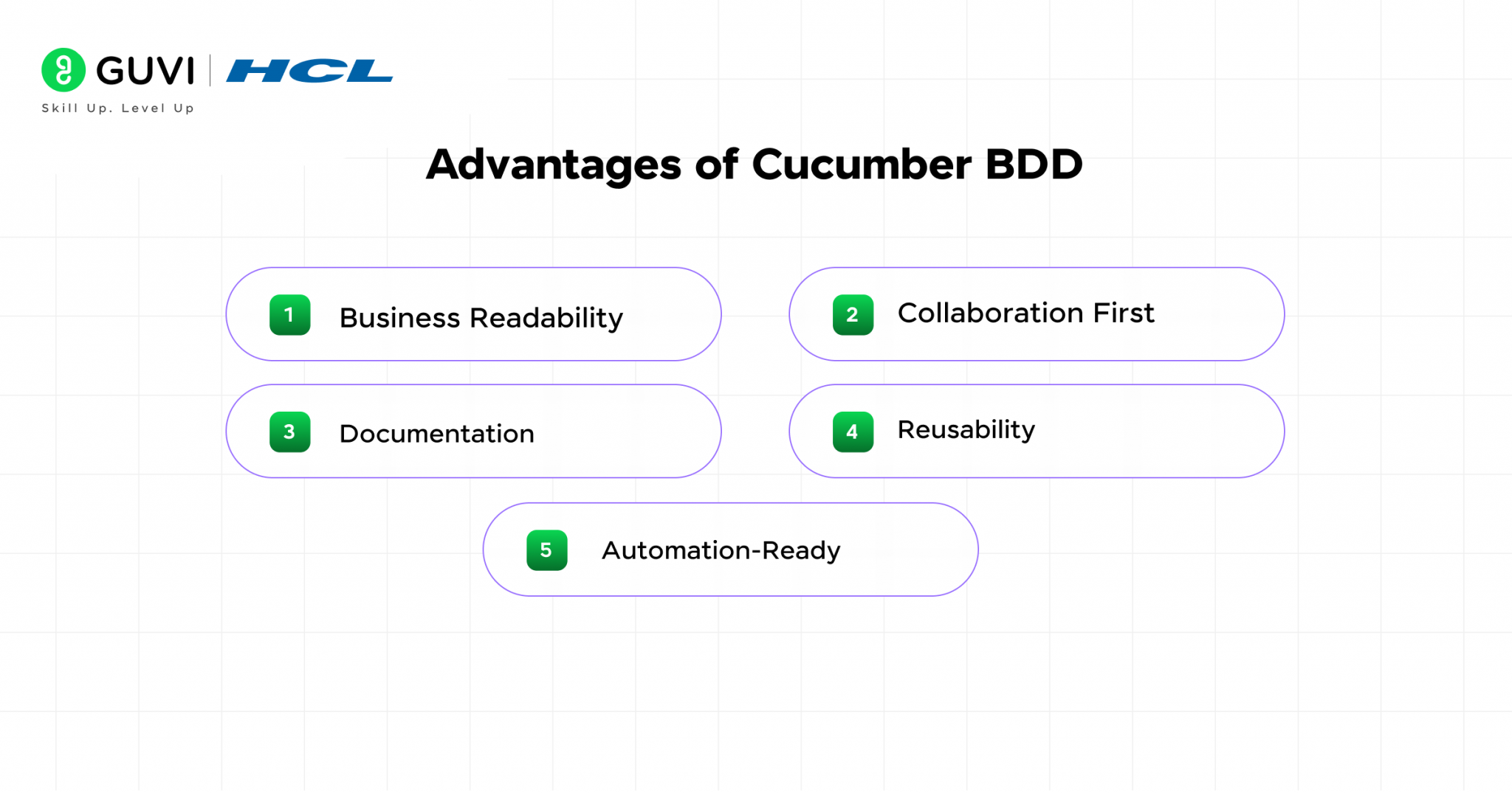 Cucumber BDD Framework Guide: Benefits, Setup & Best Practices