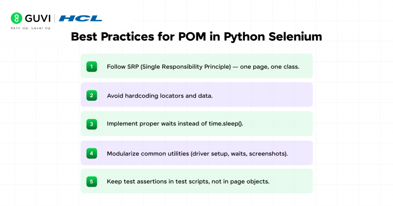 Page Object Model (POM) Design Pattern with Python Selenium