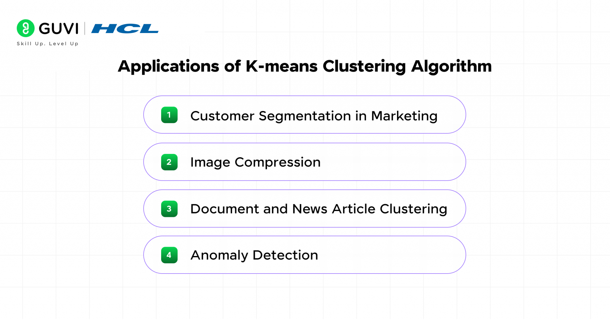 K-means Clustering in ML: Beginner’s Step-by-Step Guide