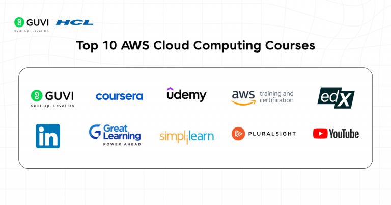 10 Best AWS Cloud Computing Courses [Free+Paid]