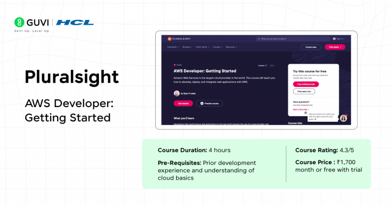 10 Best Aws Cloud Computing Courses Free Paid