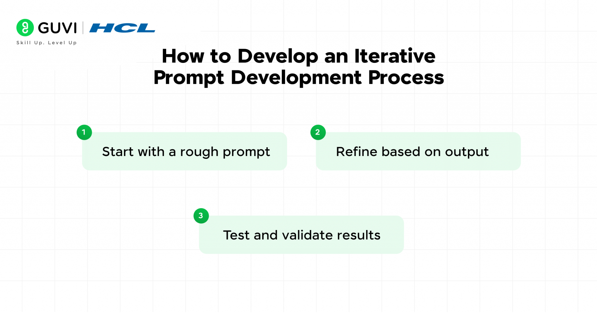 ChatGPT Prompt Engineering for Developers: A Practical Guide [2025]