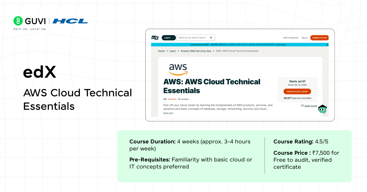10 Best AWS Cloud Computing Courses [Free+Paid]