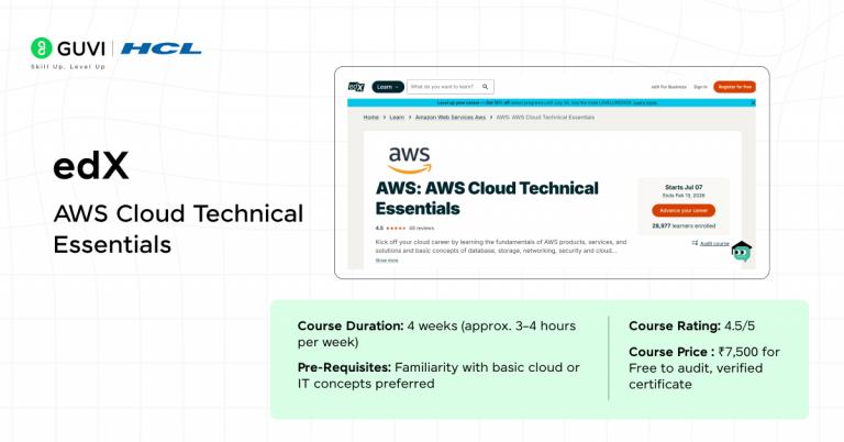 10 Best AWS Cloud Computing Courses [Free+Paid]
