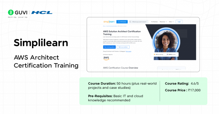 10 Best AWS Cloud Computing Courses [Free+Paid]