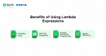Java 8 Lambda Expressions: A Comprehensive Guide