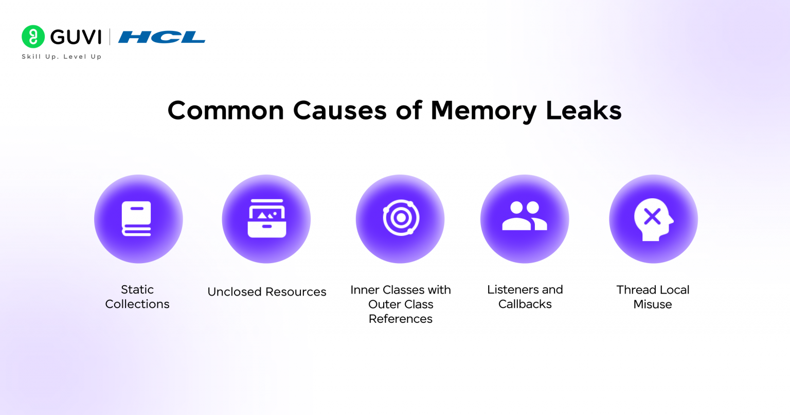 Memory Leaks in Java Applications: Identify & Resolve
