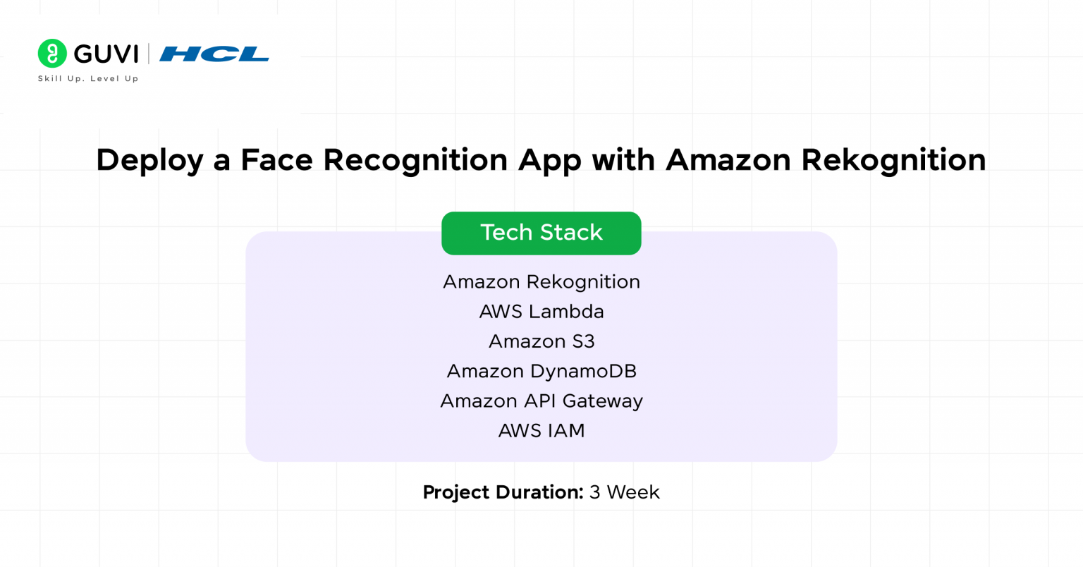 Top AWS Projects for Beginners 2026- with source code