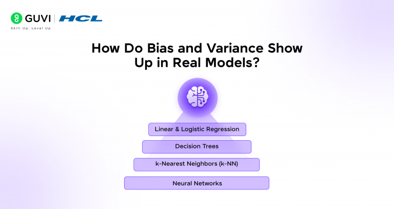 Bias and Variance in Machine Learning: An Informative Guide