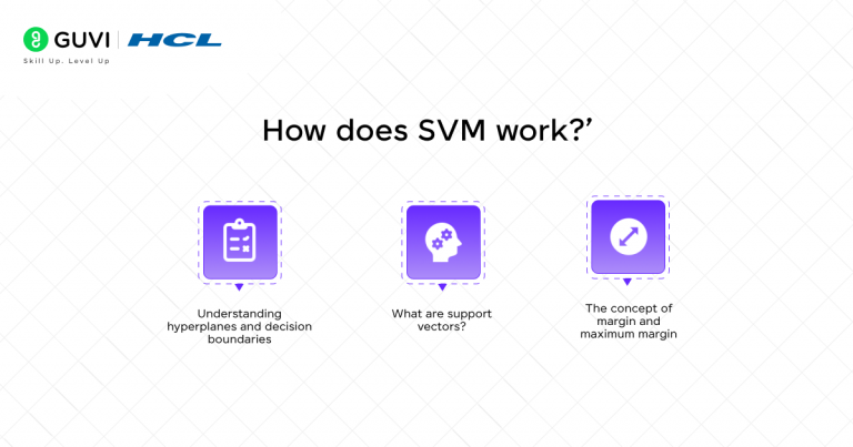 SVM in Machine Learning: A Beginner's Guide [2025]