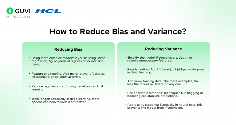 Bias and Variance in Machine Learning: An Informative Guide