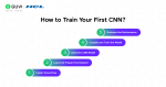 CNN in Machine Learning: A Guide To Understanding Machines