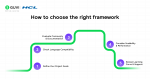 What Is a Framework A simple Guide, Types & Examples 2026