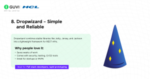 Top 10 Java Frameworks to Learn in 2025