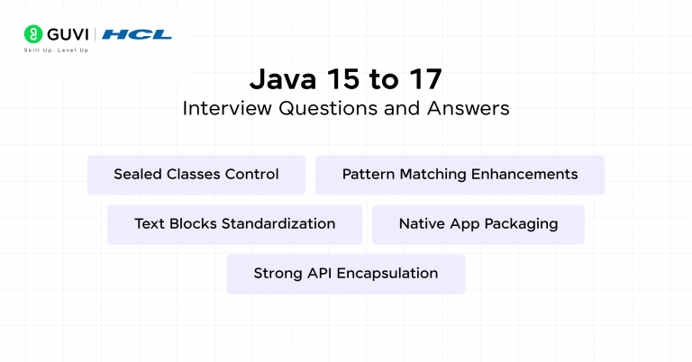 Top 50 Java 9 to Java 17 Interview Questions and Answers