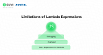 Java 8 Lambda Expressions: A Comprehensive Guide
