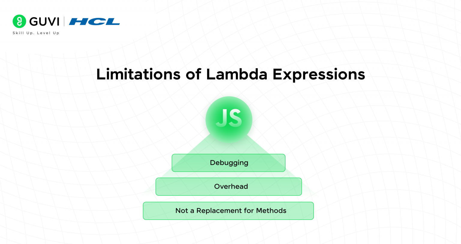 Java 8 Lambda Expressions: A Comprehensive Guide