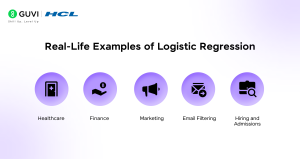 Logistic Regression in Machine Learning: A Complete Guide