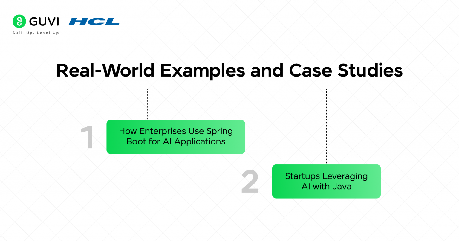 Spring Boot AI: A Beginner’s Guide [2025]