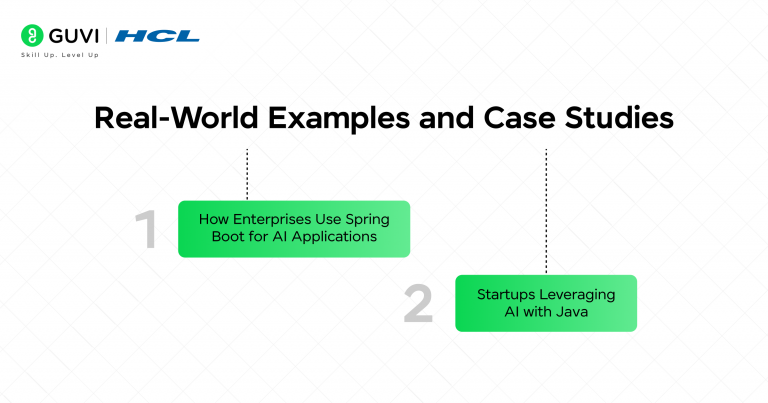 Spring Boot AI: A Beginner’s Guide [2025]