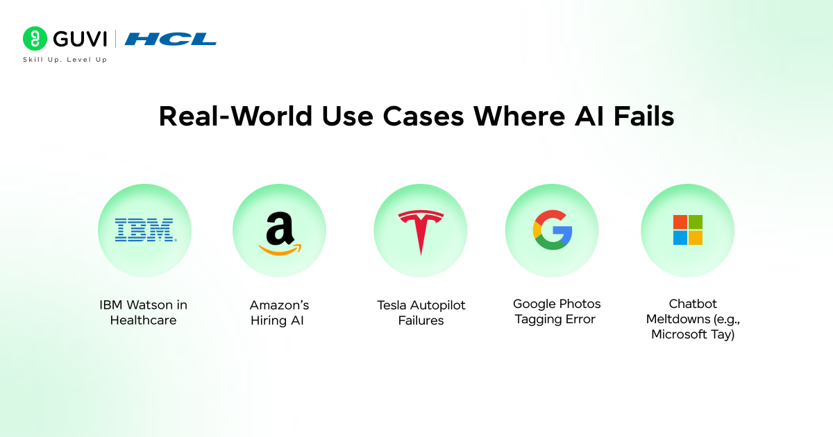Understanding 9 Key Limitations of Artificial Intelligence