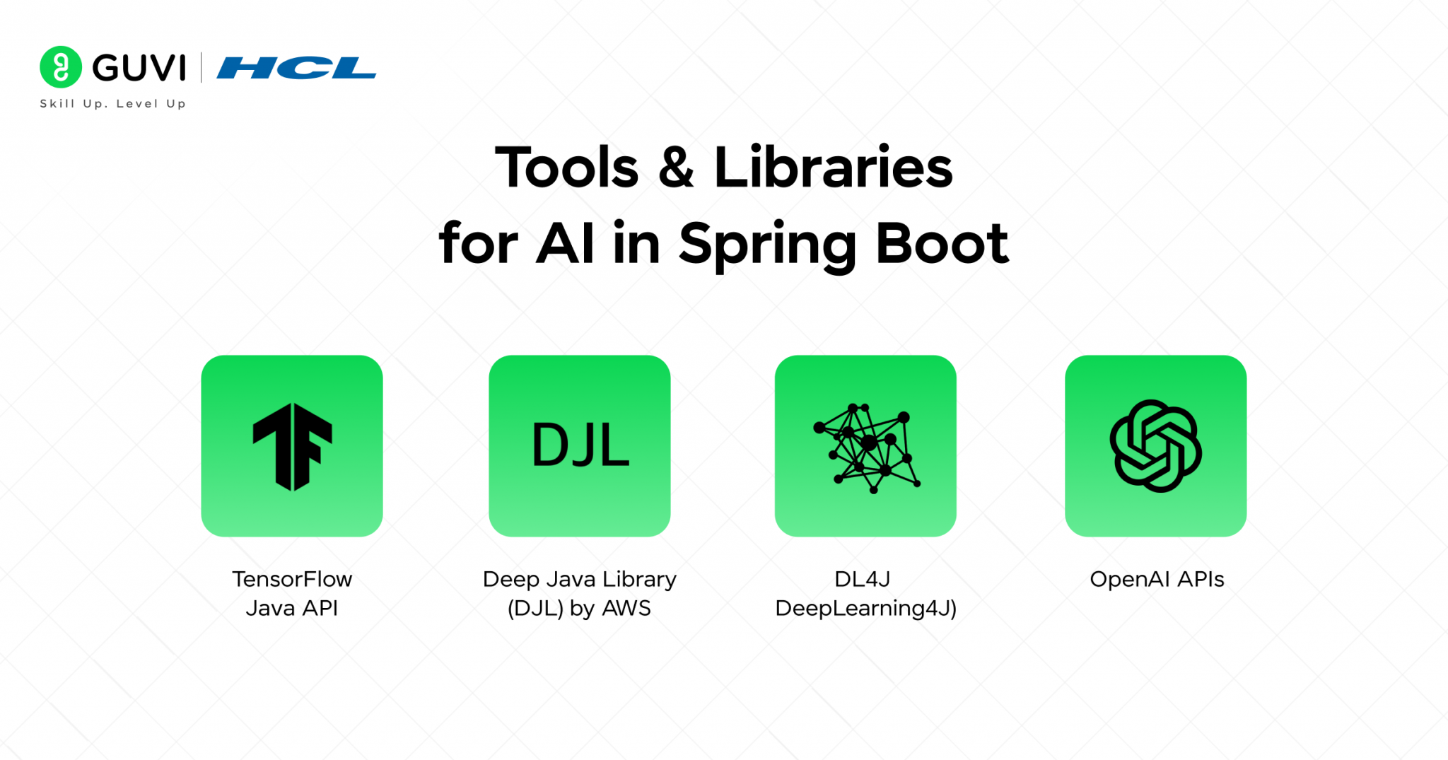 Spring Boot AI: A Beginner’s Guide [2025]