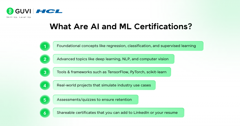 7 Best AI and ML Certifications to Power Up Your Career