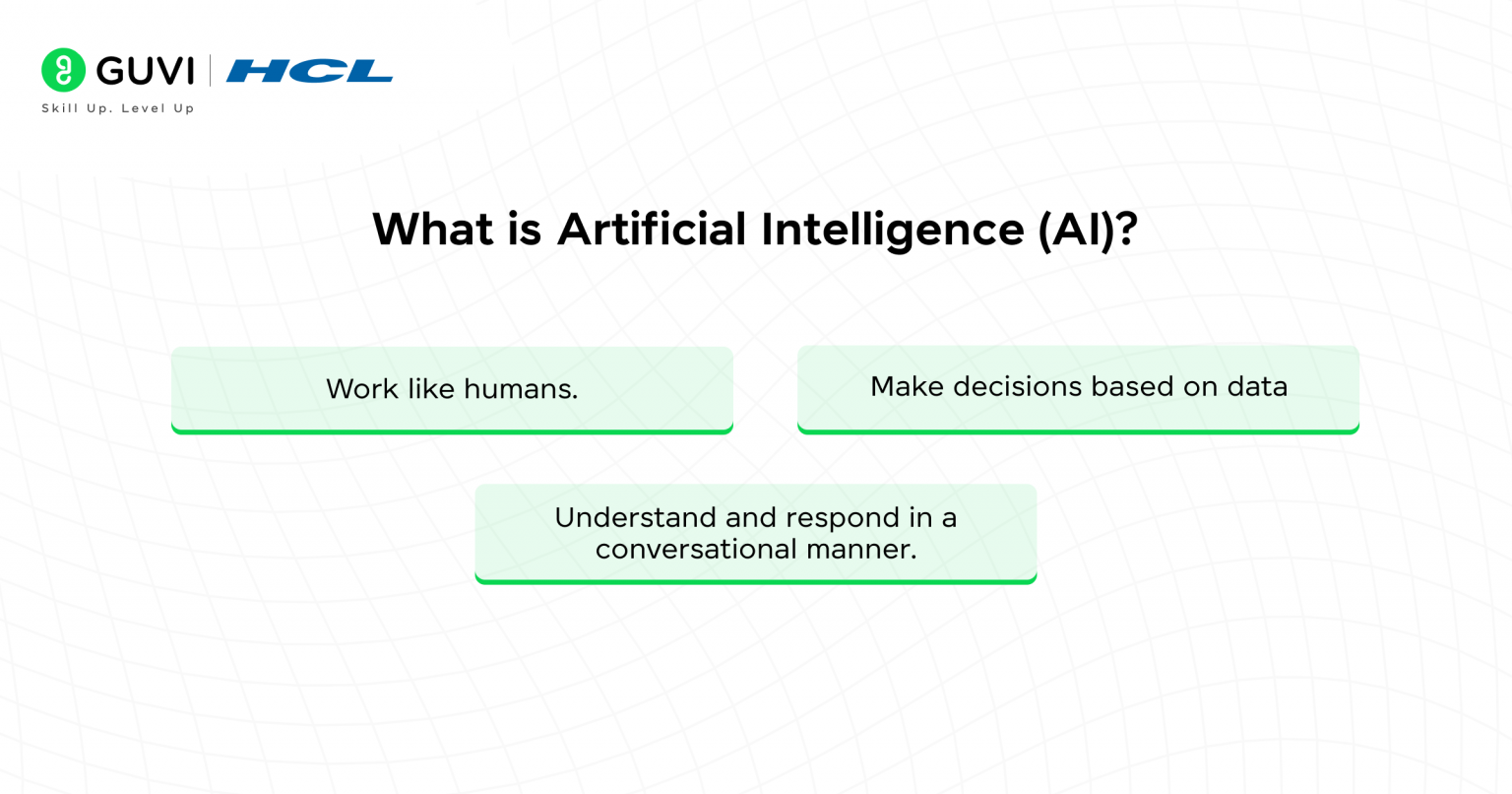 A Beginner’s Guide to Artificial Intelligence, LLMs, and Prompting