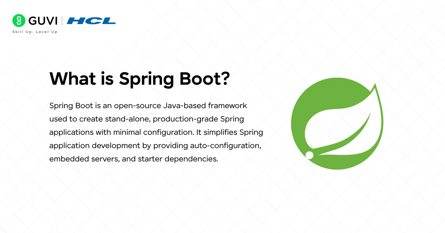 Spring Boot 3.x Interview Prep: Latest 50 Common Questions