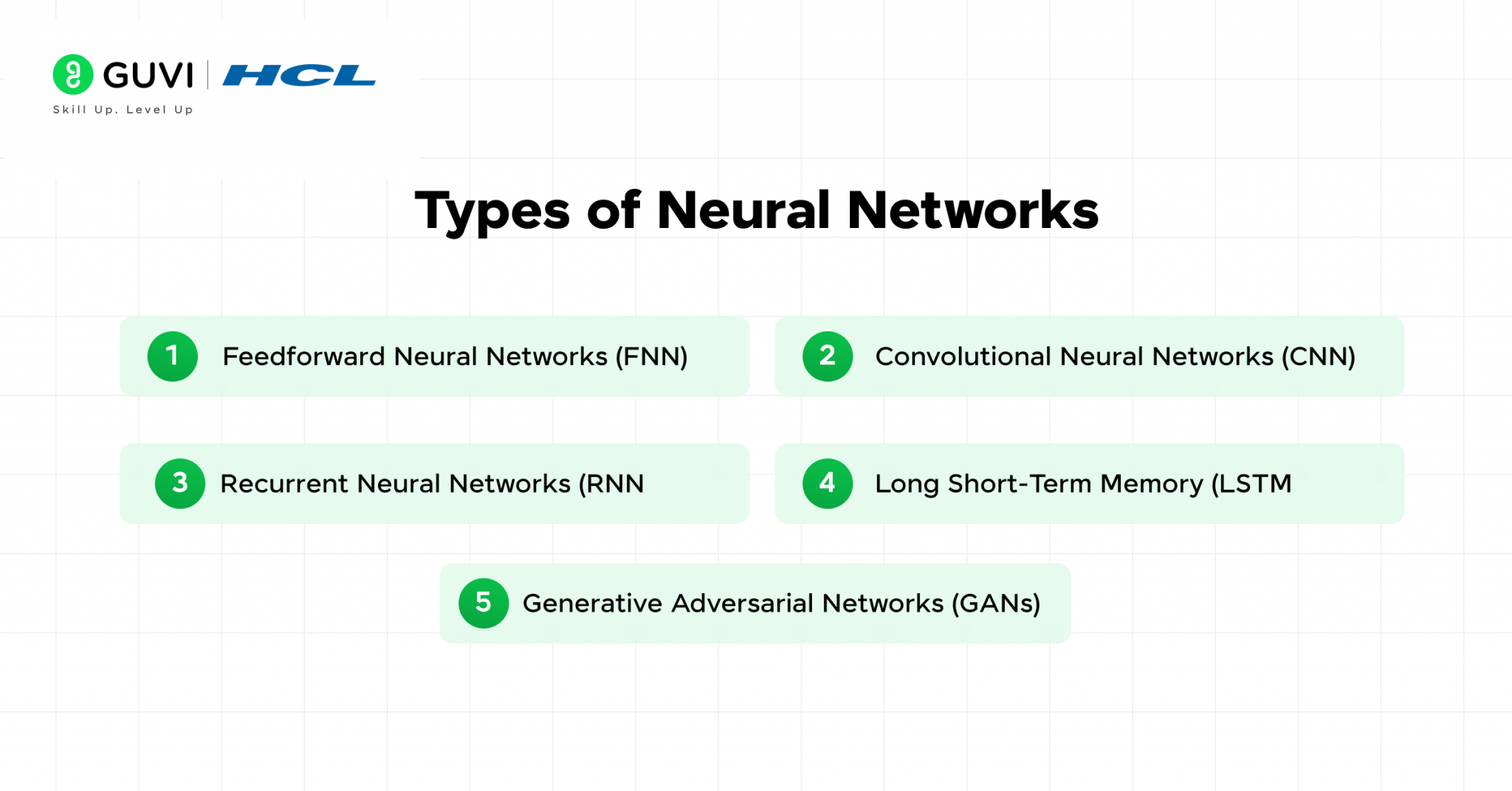 What is a Neural Network in AI? A Beginner's Guide 2026