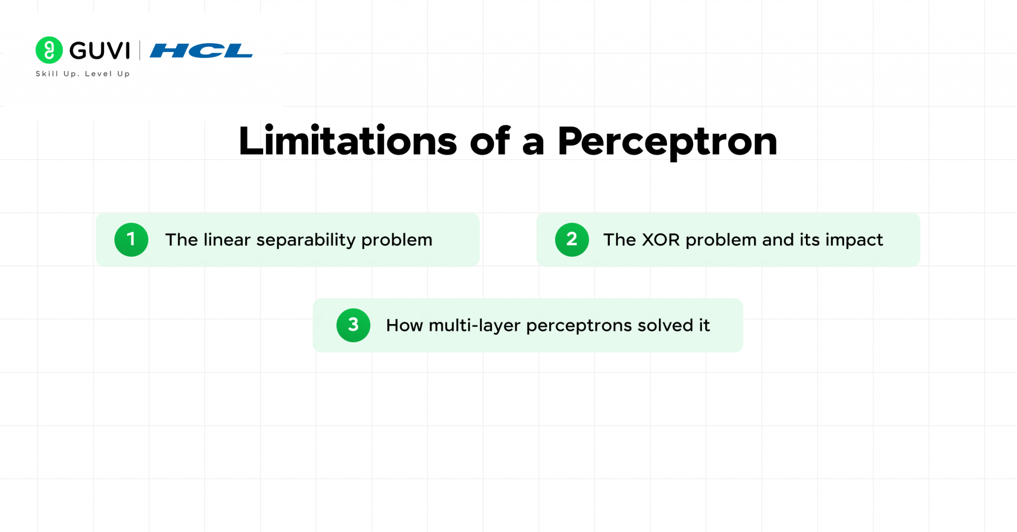 What is Perceptron in Machine Learning? Guide for Beginners