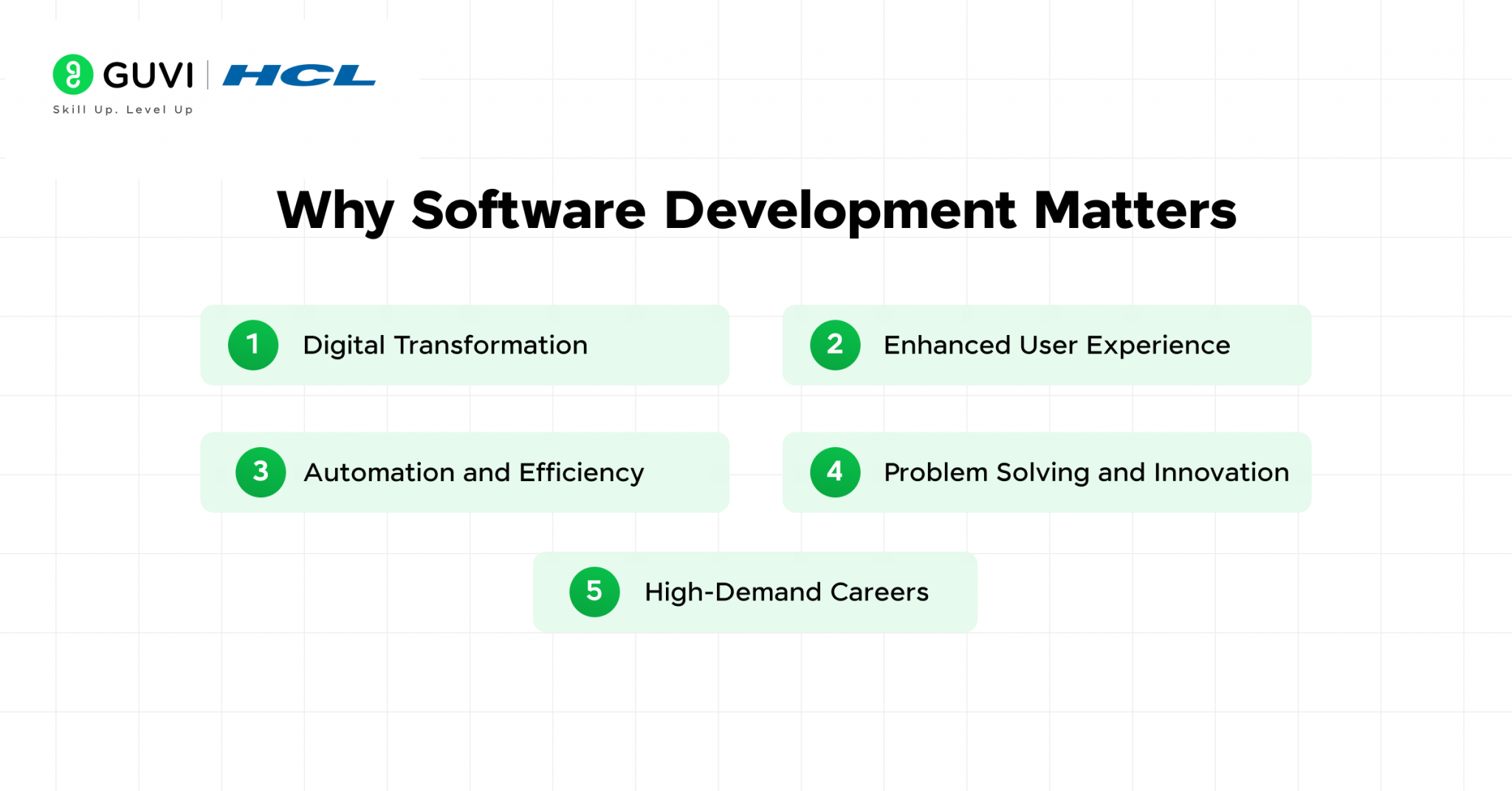 What is Software Development? A Beginner’s Guide