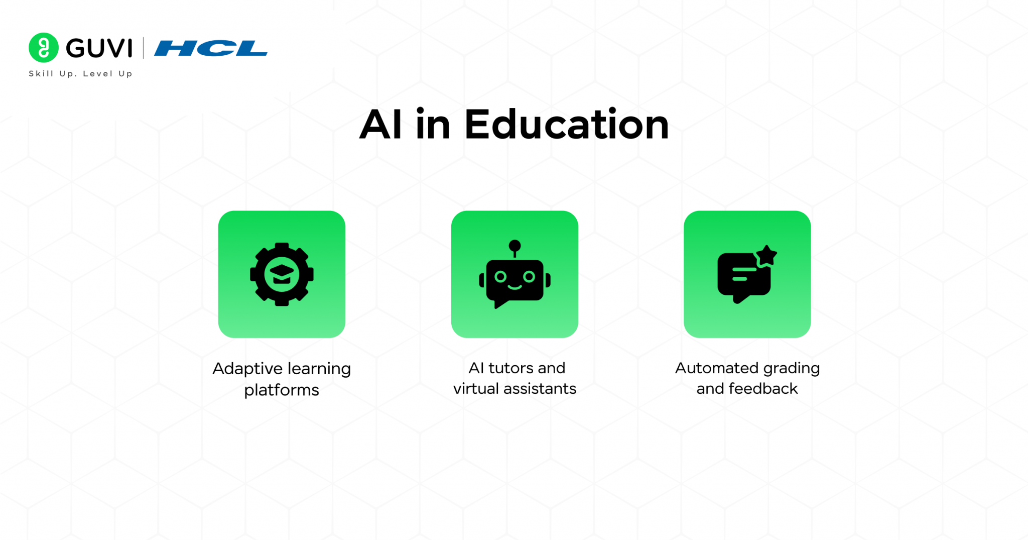 Guide to Applications of Artificial Intelligence in 2025