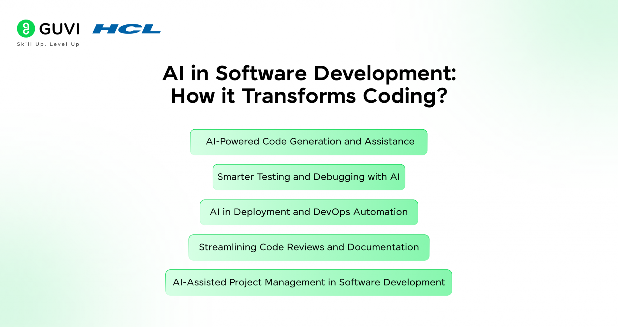 AI in Software Development: How it Transforms Coding?