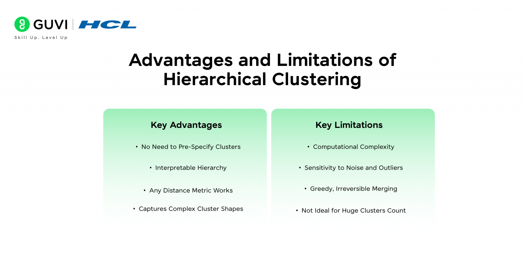 Introduction to Hierarchical Clustering: A Simple Guide