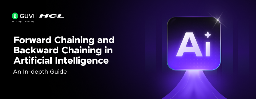 Forward Chaining and Backward Chaining in Artificial Intelligence: An ...