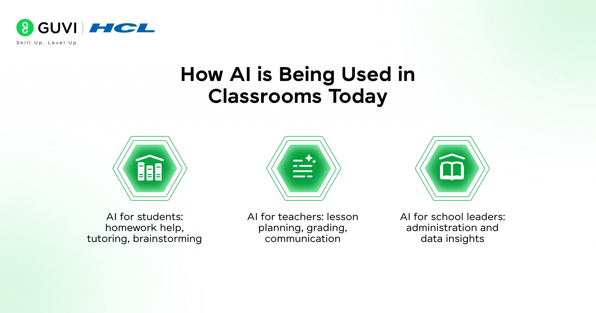 AI in Education 2026: A Simple Guide for Beginners