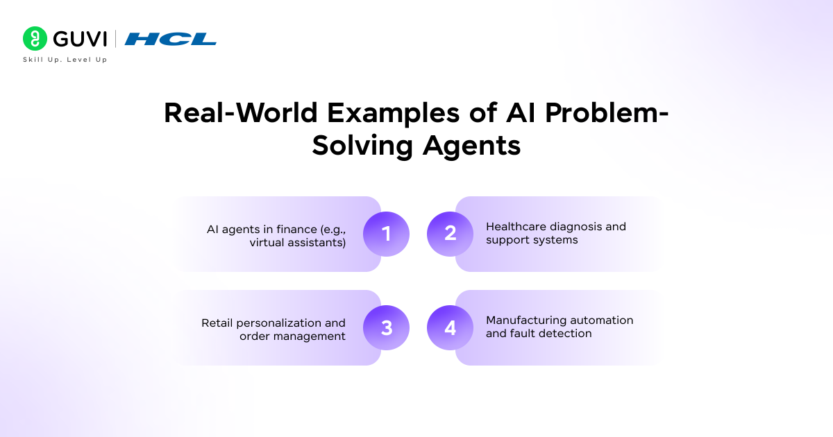 Problem Solving Agents in Artificial Intelligence