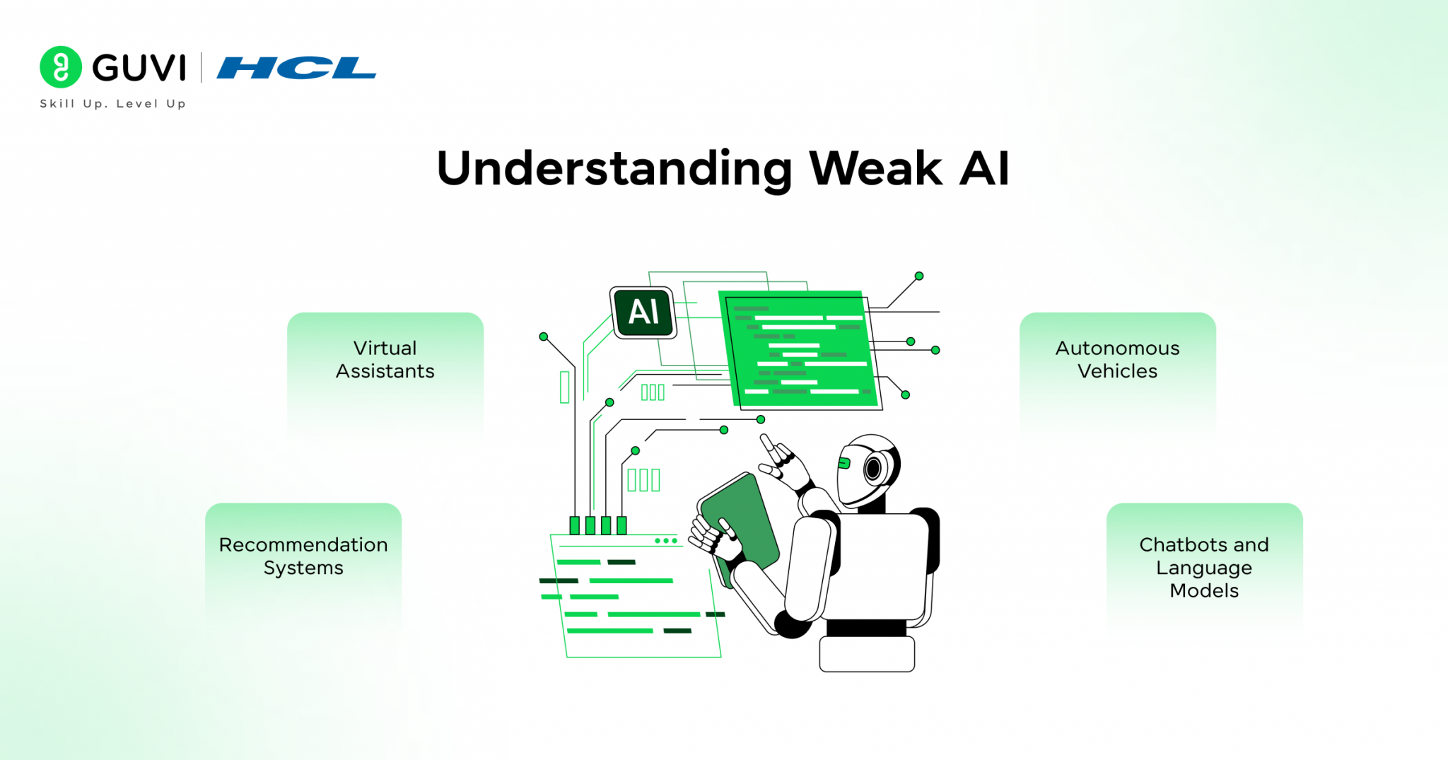 Difference Between Strong AI and Weak AI: A Comparison Guide