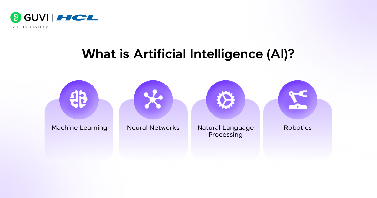 AI vs Machine Learning: A Simple Guide (2025)