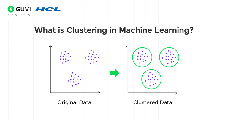 Types of Clustering in Machine Learning