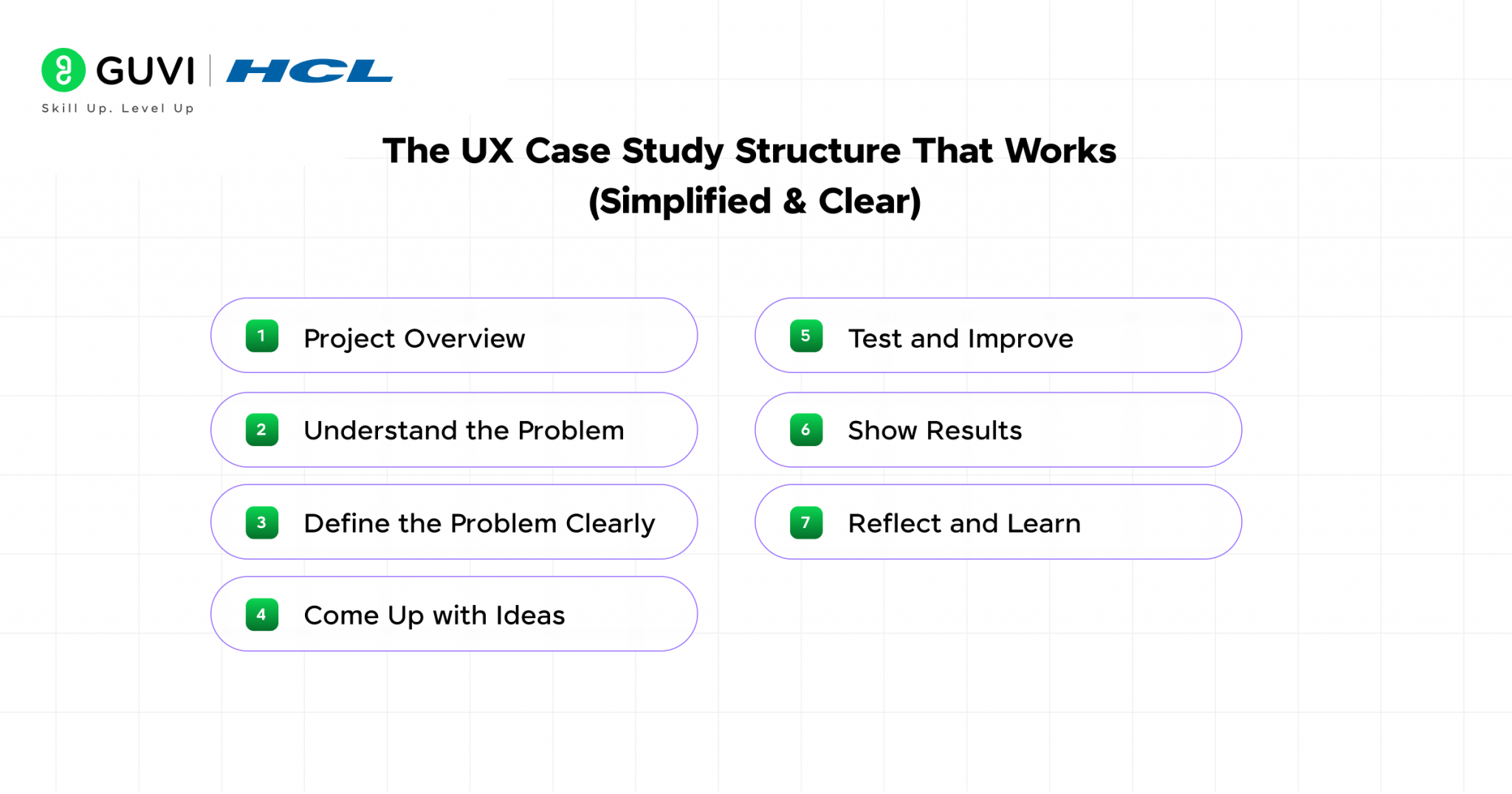 UX Case Study Structure That Stands Out – Storytelling Tips