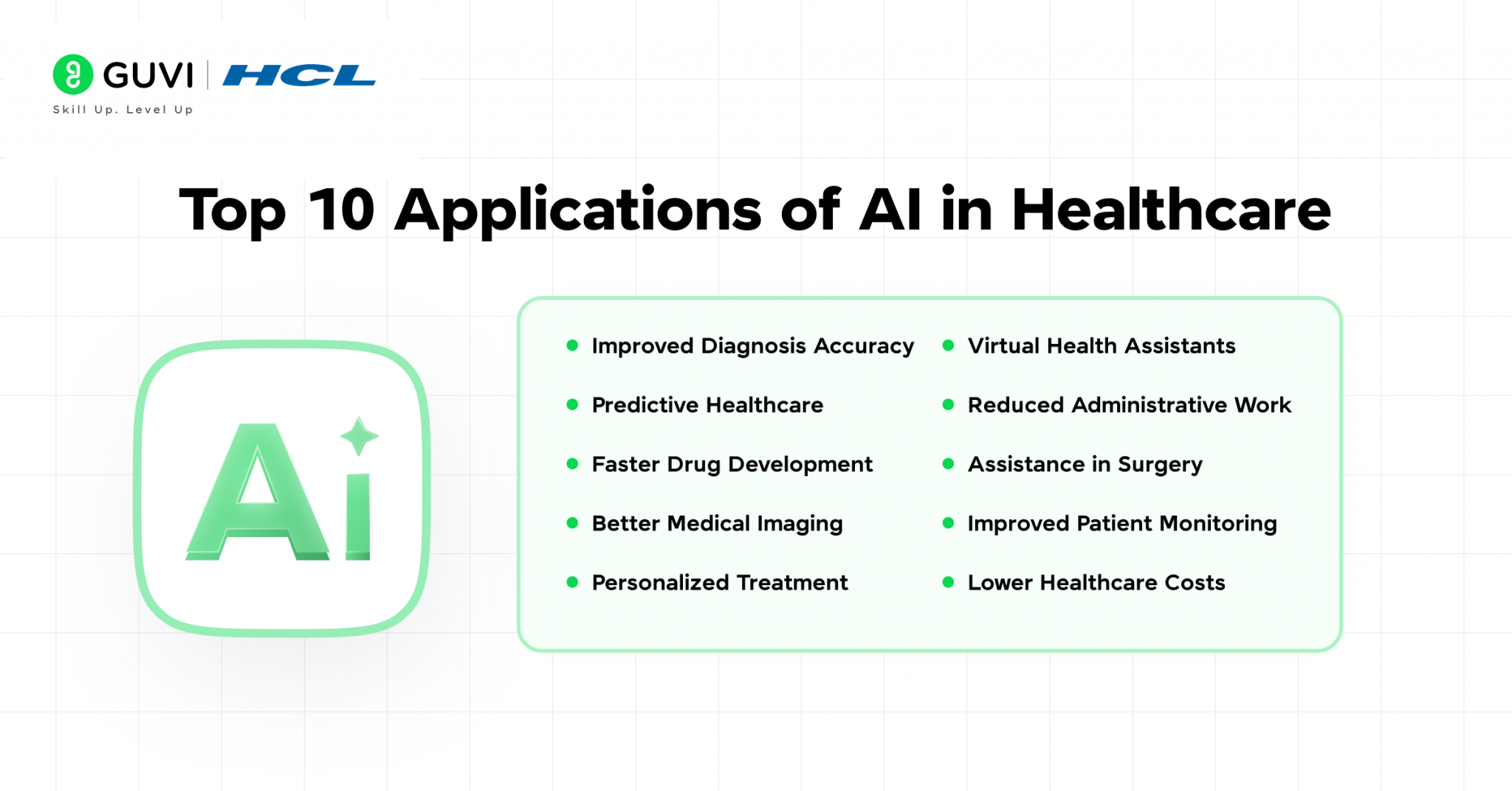 AI in Healthcare Applications 2026 | Use Cases & Insights