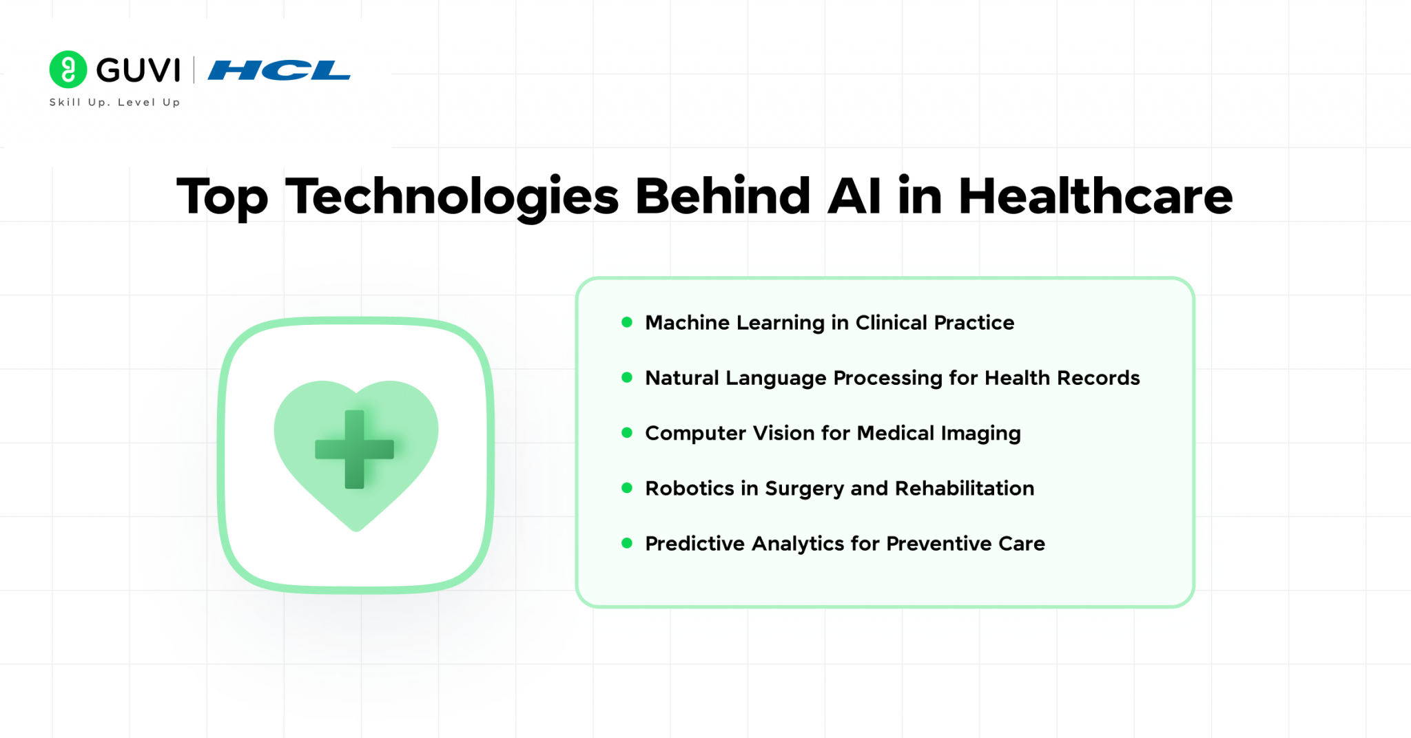 AI in Healthcare Applications 2026 | Use Cases & Insights