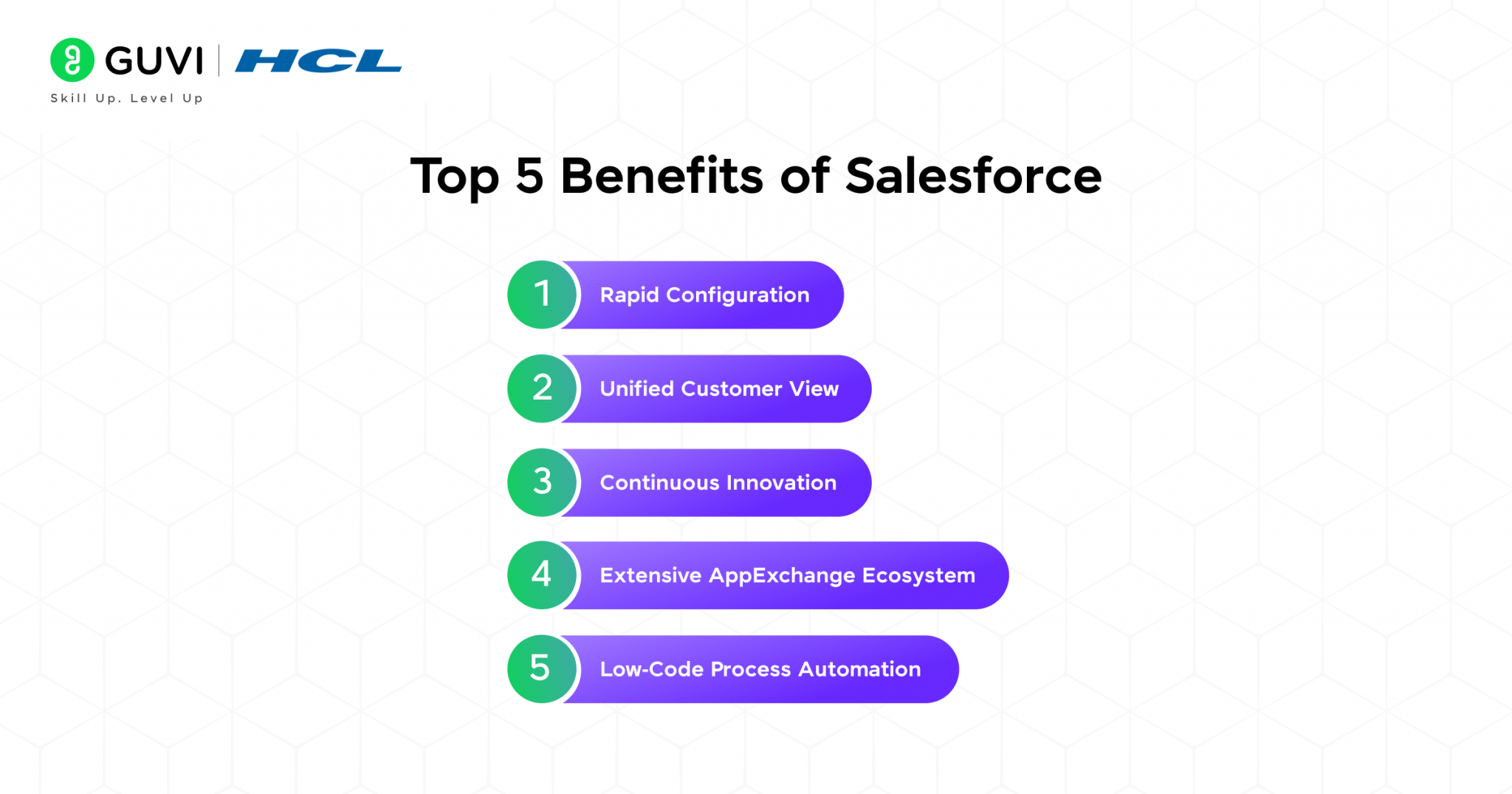 SAP vs Salesforce: Best Fit for Your Enterprise?